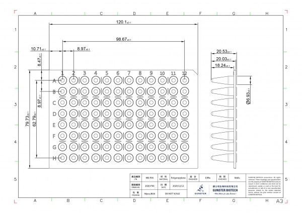 Gunster Biotech Co.,LTD - Products